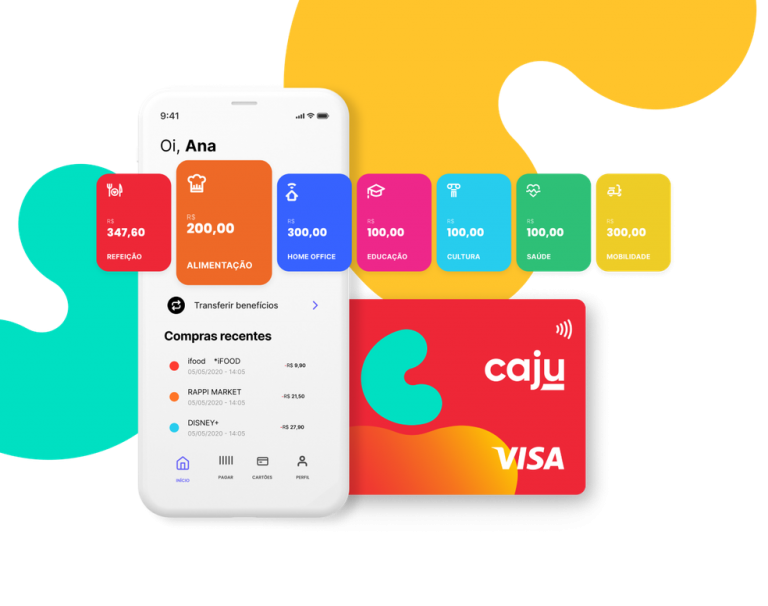Caju: Você com o poder de escolher como usar seus benefícios!