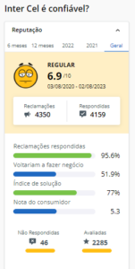 Intercel: o plano de telefonia do Banco inter vale a pena?